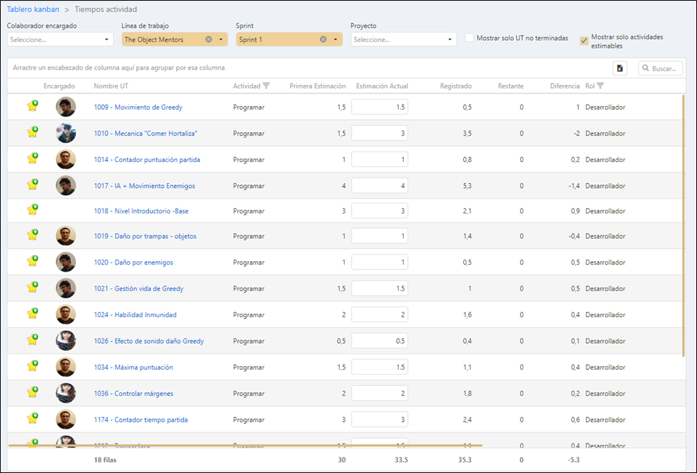 Registrar y supervisar el tiempo invertido